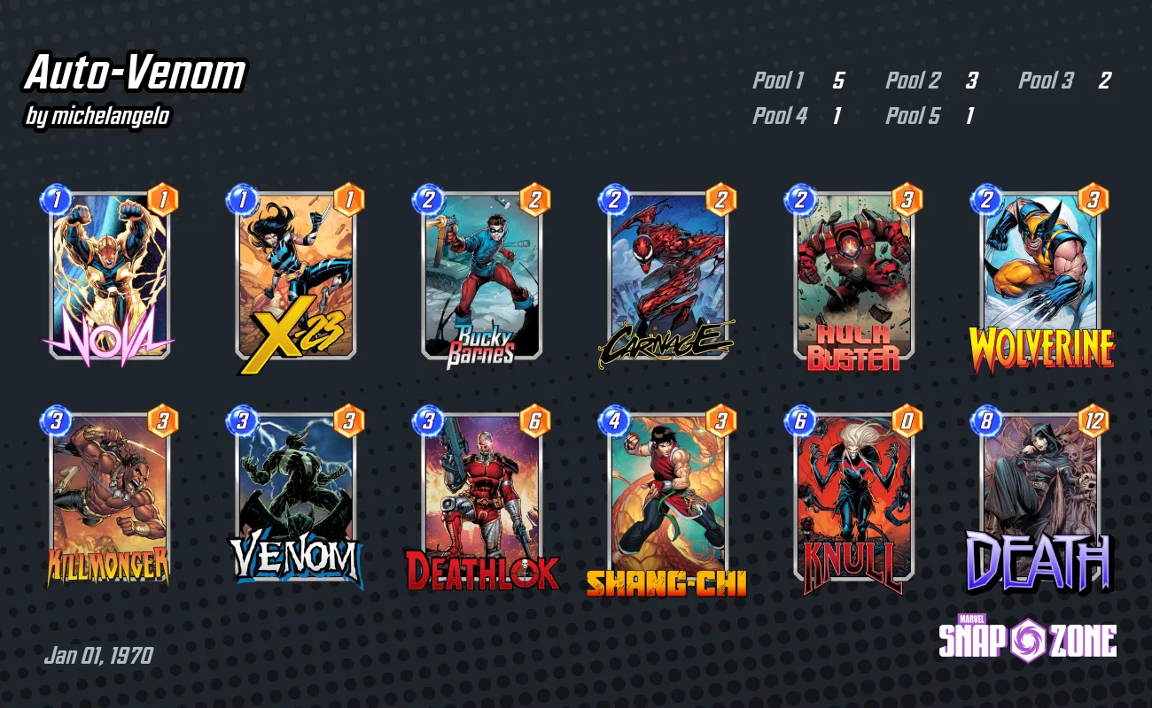Auto-Venom - Decks - Marvel Snap Zone
