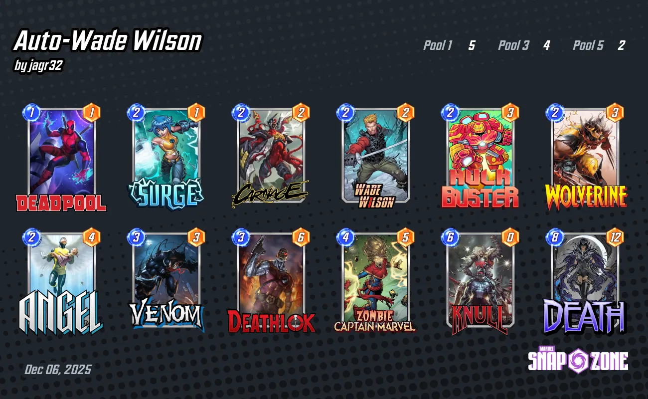 Auto-Wade Wilson - Decks - Marvel Snap Zone