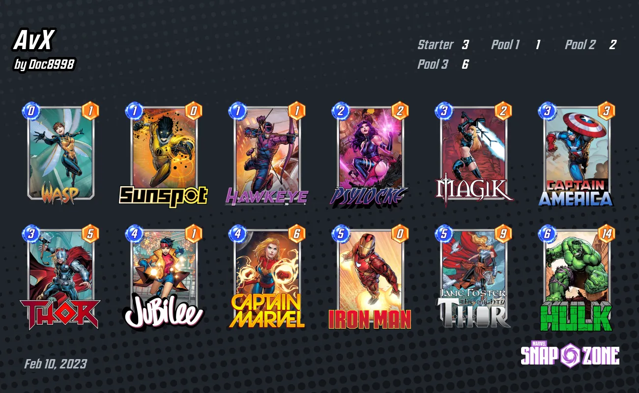 AvX - Decks - Marvel Snap Zone
