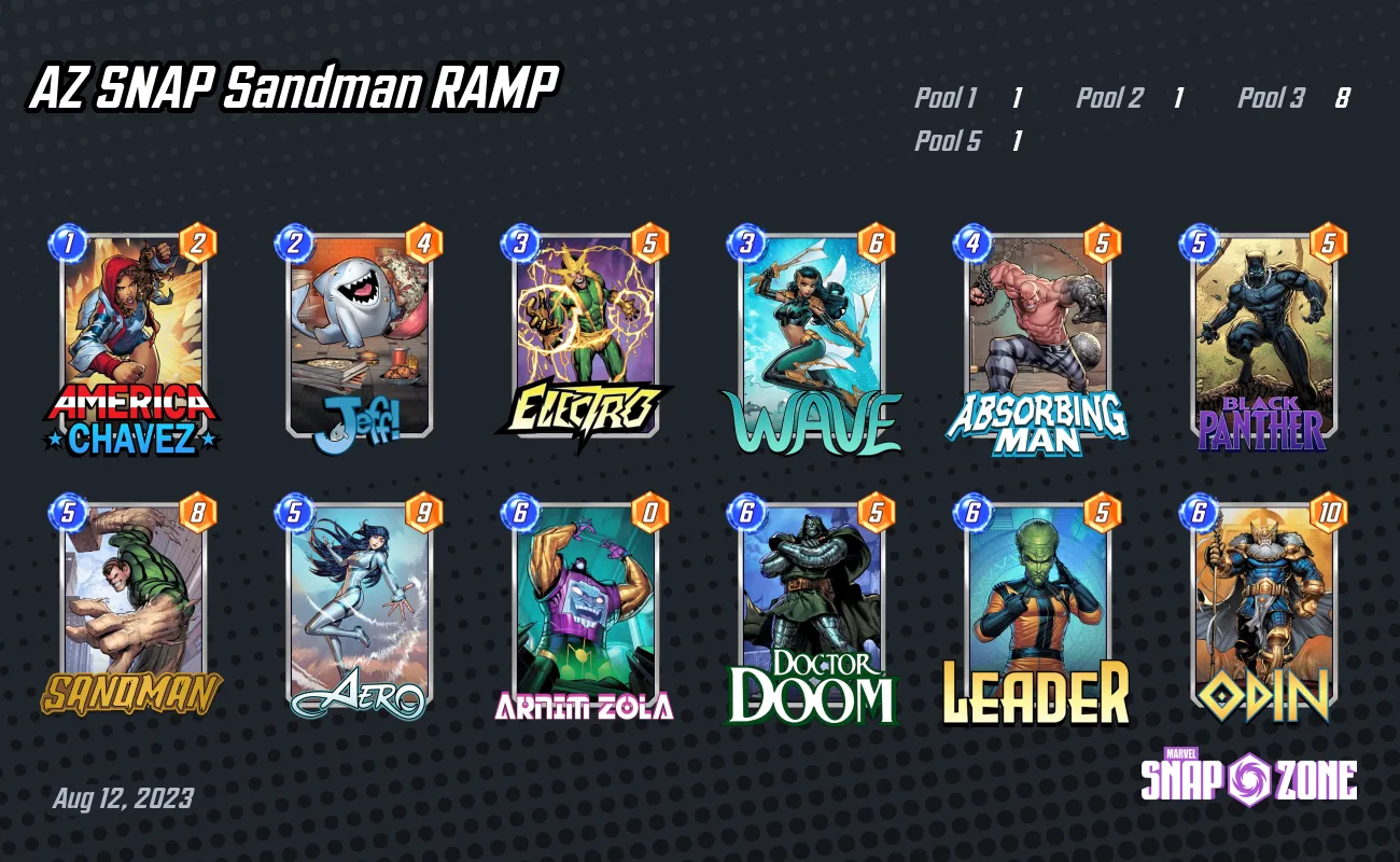 AZ SNAP Sandman RAMP - Decks - Marvel Snap Zone