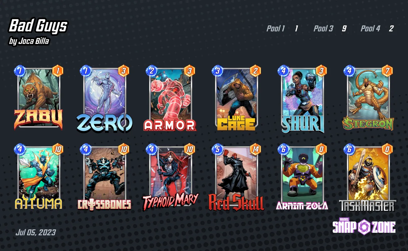 Bad Guys - Decks - Marvel Snap Zone
