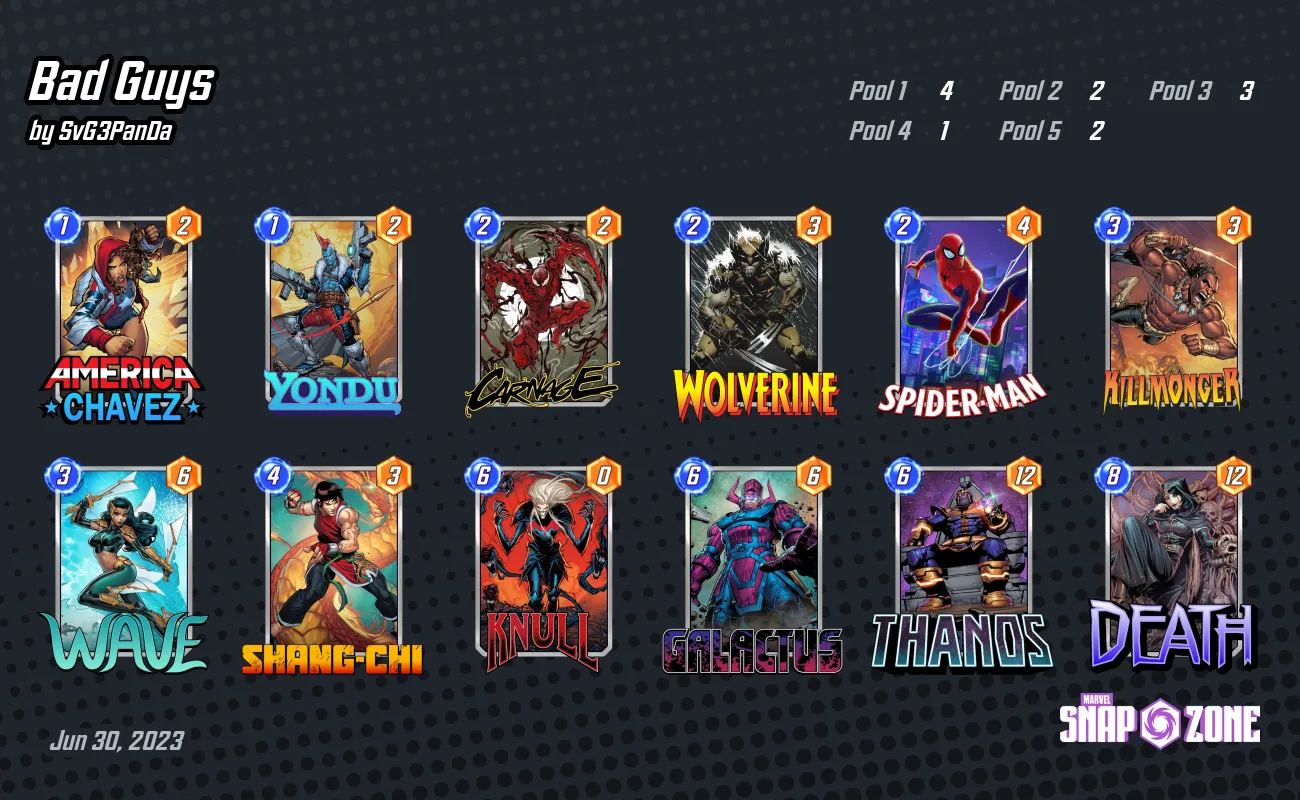 Bad Guys - Decks - Marvel Snap Zone