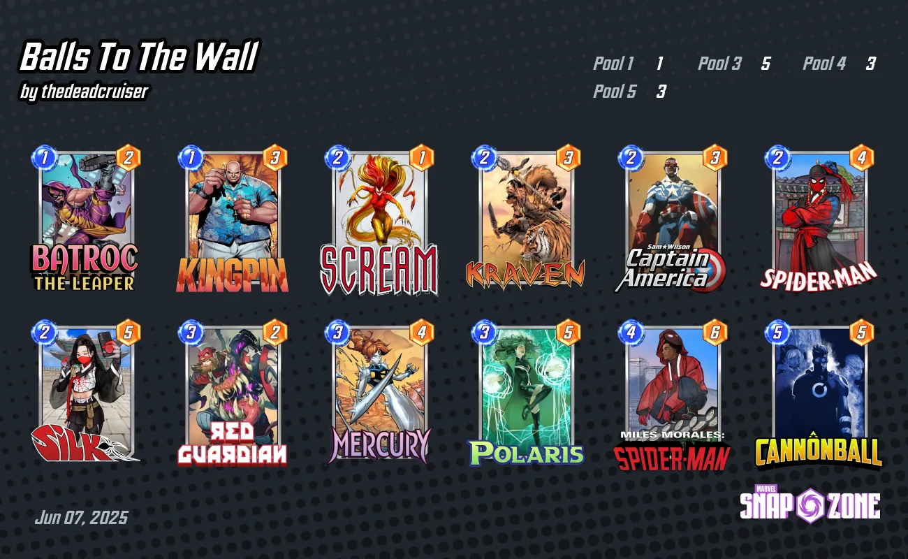 Balls To The Wall - Decks - Marvel Snap Zone