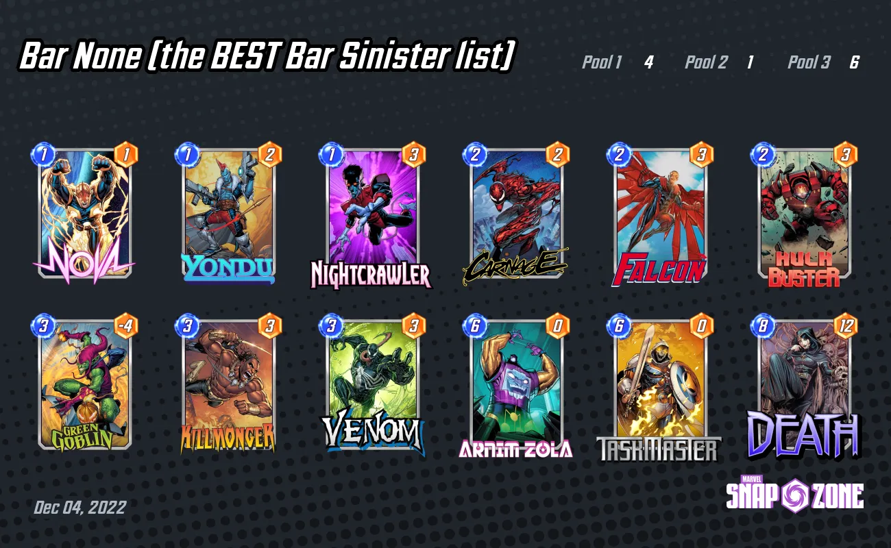 Bar None (the BEST Bar Sinister list) - Decks - Marvel Snap Zone