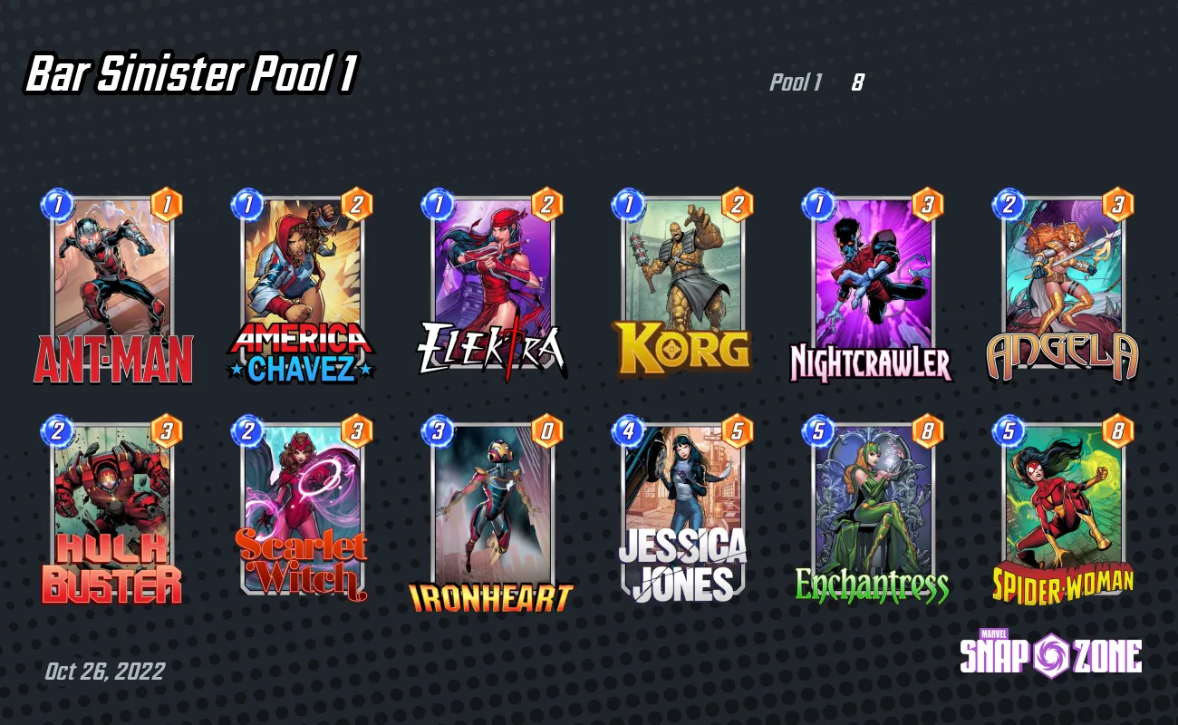 Bar Sinister Pool 1 - Decks - Marvel Snap Zone