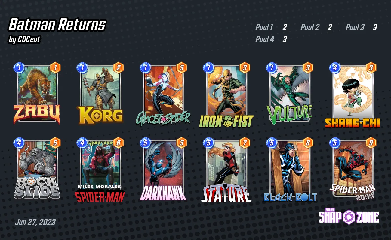 Batman Returns - Decks - Marvel Snap Zone