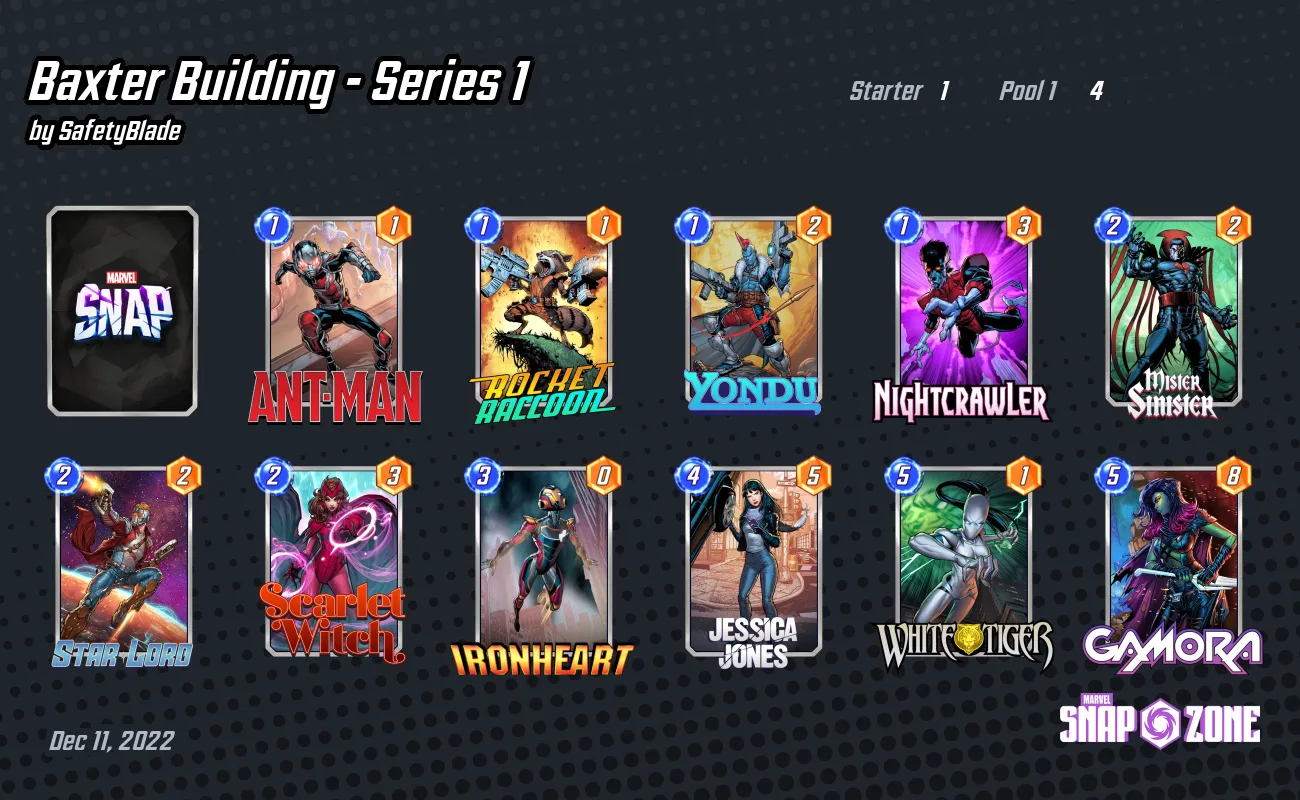 Baxter Building - Series 1 - Decks - Marvel Snap Zone