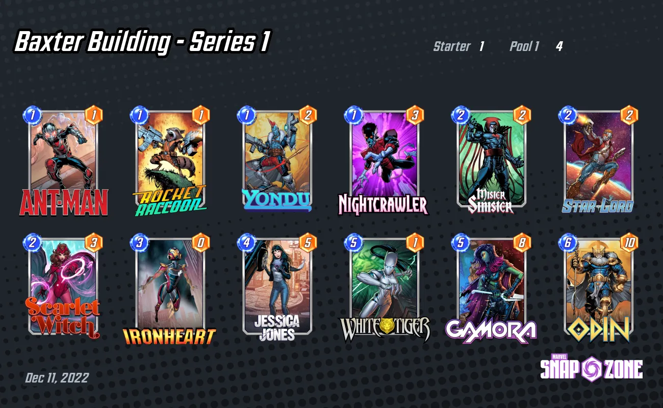 Baxter Building - Series 1 - Decks - Marvel Snap Zone