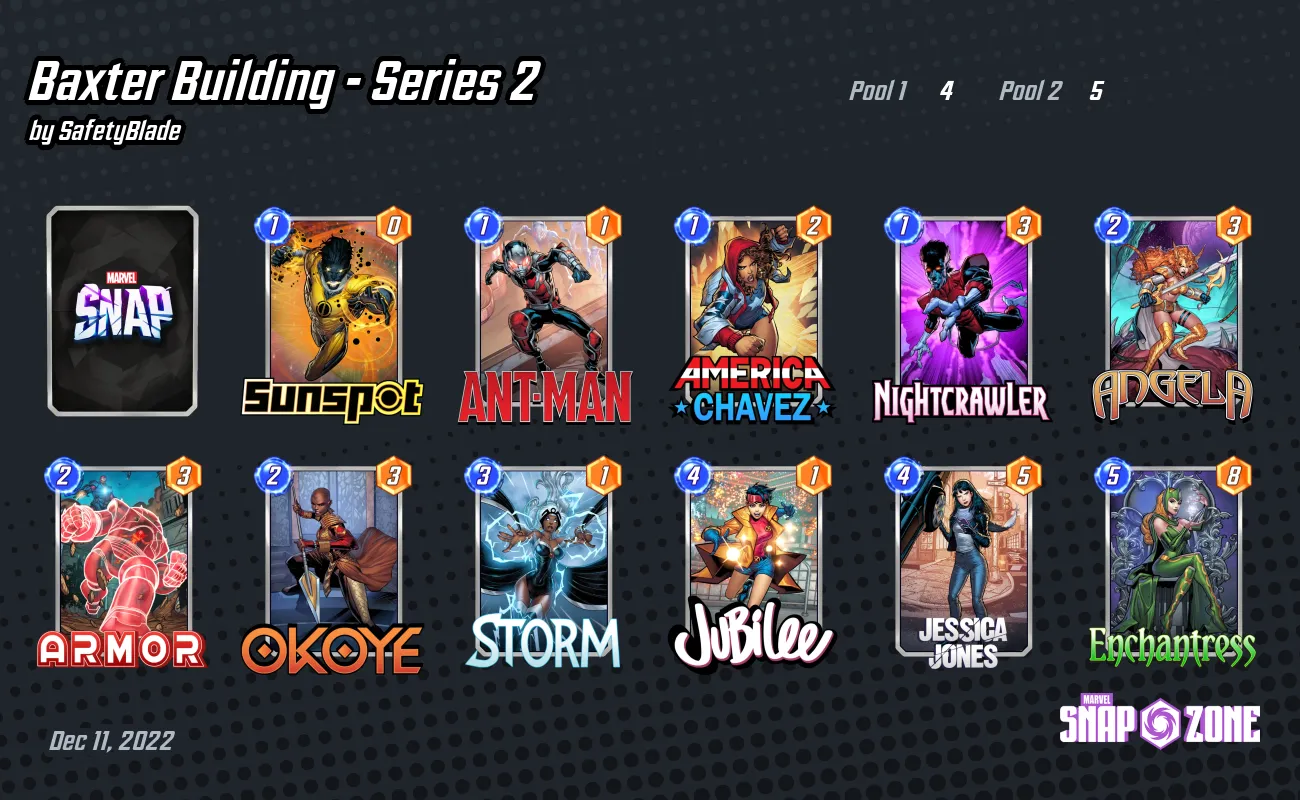Baxter Building - Series 2 - Decks - Marvel Snap Zone