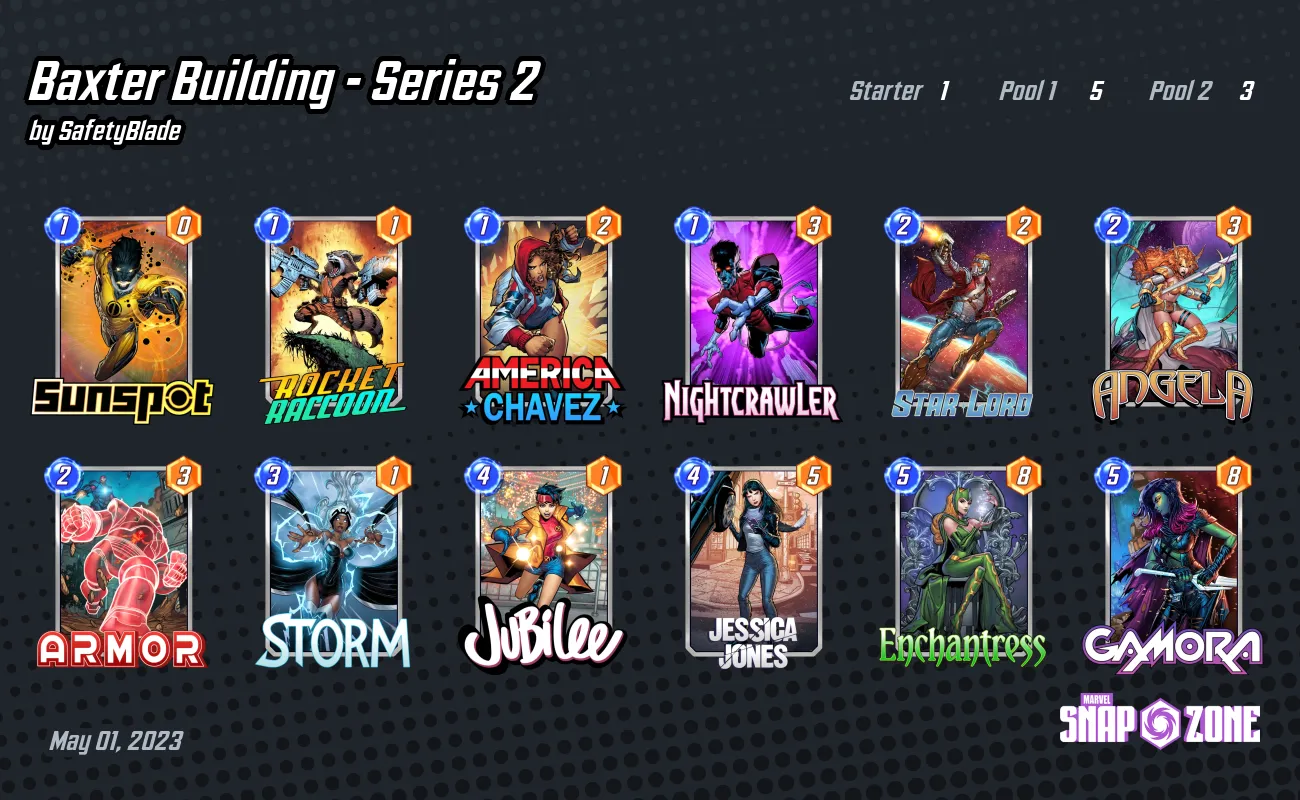 Baxter Building - Series 2 - Decks - Marvel Snap Zone