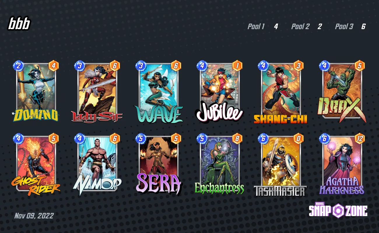 bbb - Decks - Marvel Snap Zone