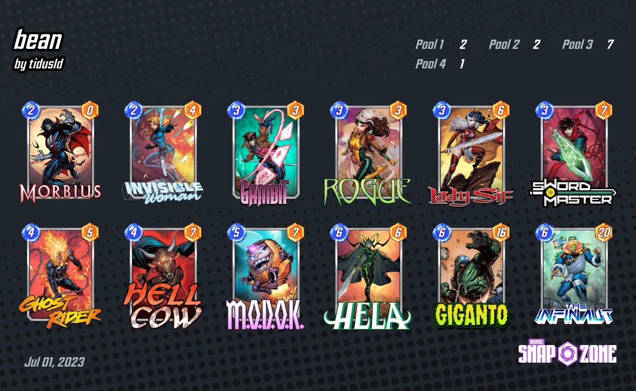 bean - Decks - Marvel Snap Zone