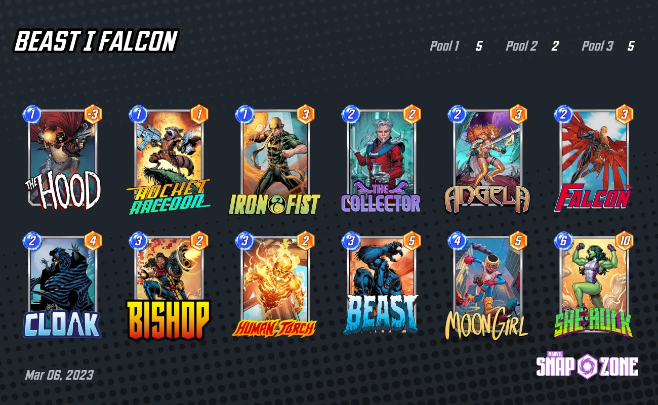 BEAST | FALCON - Decks - Marvel Snap Zone