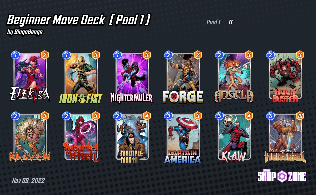 Beginner Move Deck ( Pool 1 ) - Decks - Marvel Snap Zone