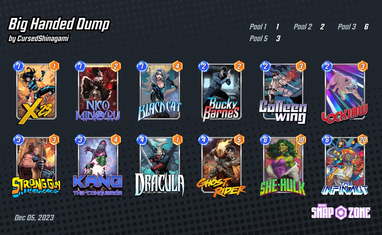 Big Handed Dump - Decks - Marvel Snap Zone