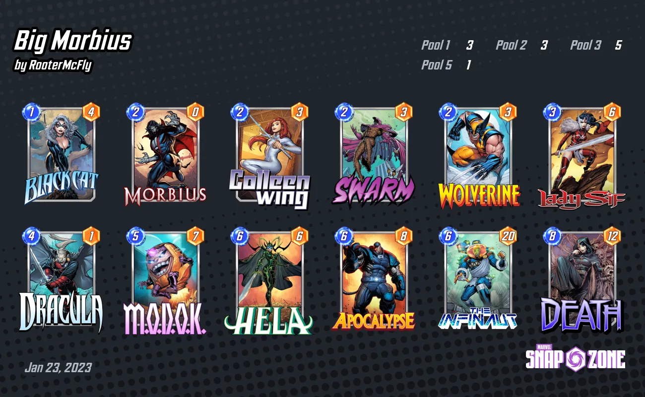 Big Morbius - Decks - Marvel Snap Zone