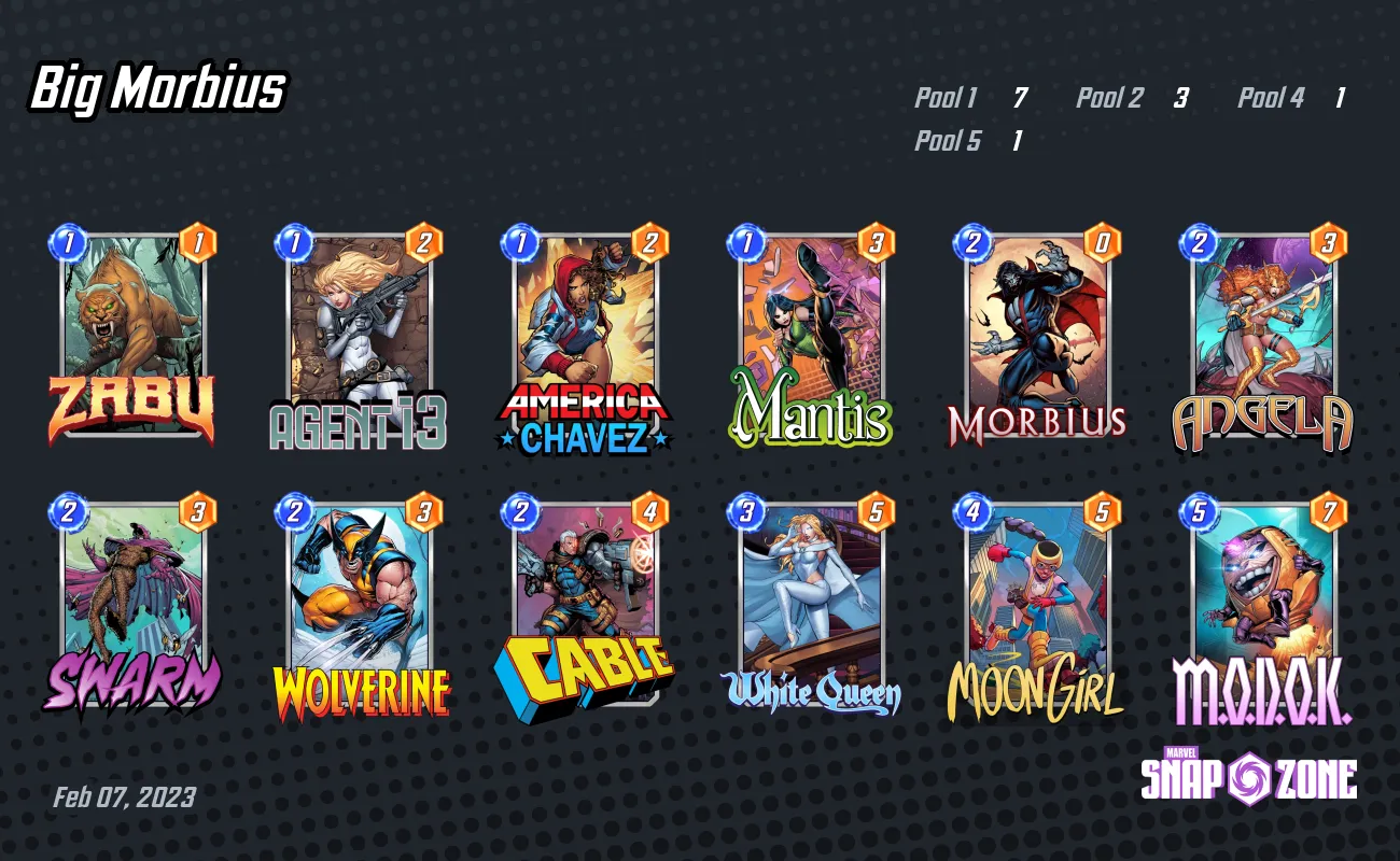 Big Morbius - Decks - Marvel Snap Zone