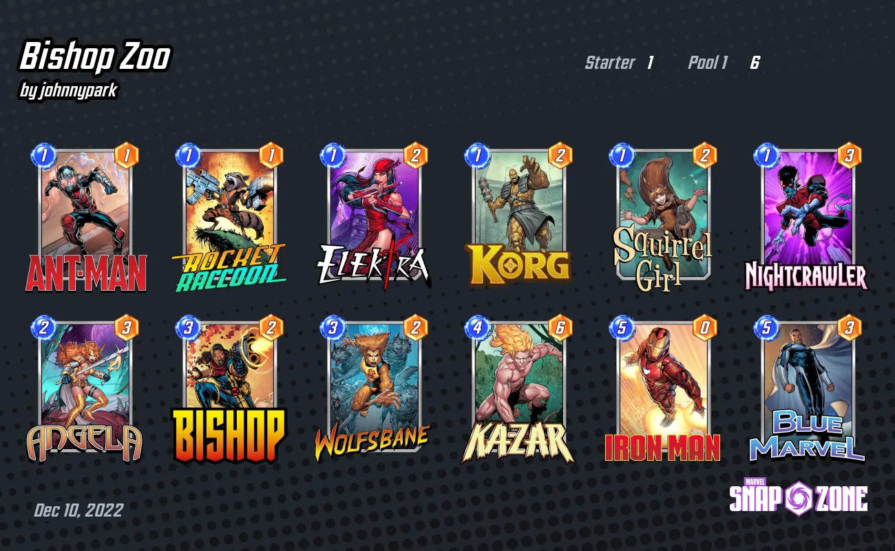 Bishop Zoo - Decks - Marvel Snap Zone