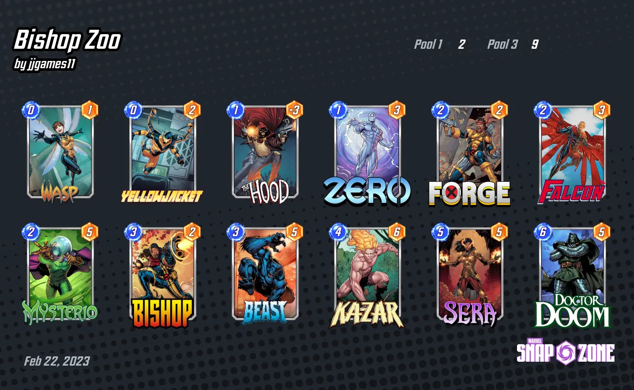 Bishop Zoo - Decks - Marvel Snap Zone