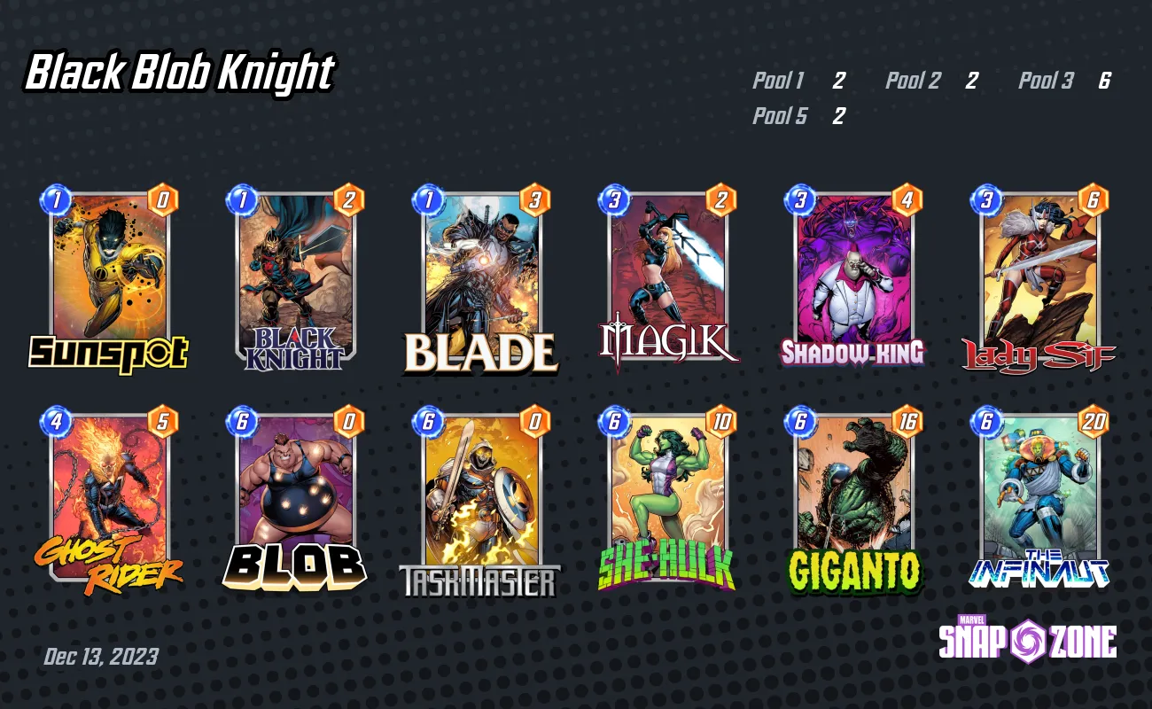 Black Blob Knight - Decks - Marvel Snap Zone