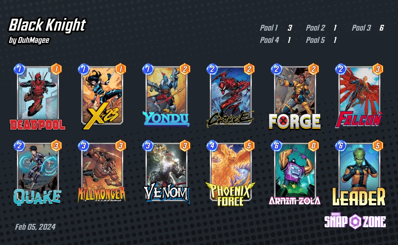 Black Knight - Decks - Marvel Snap Zone