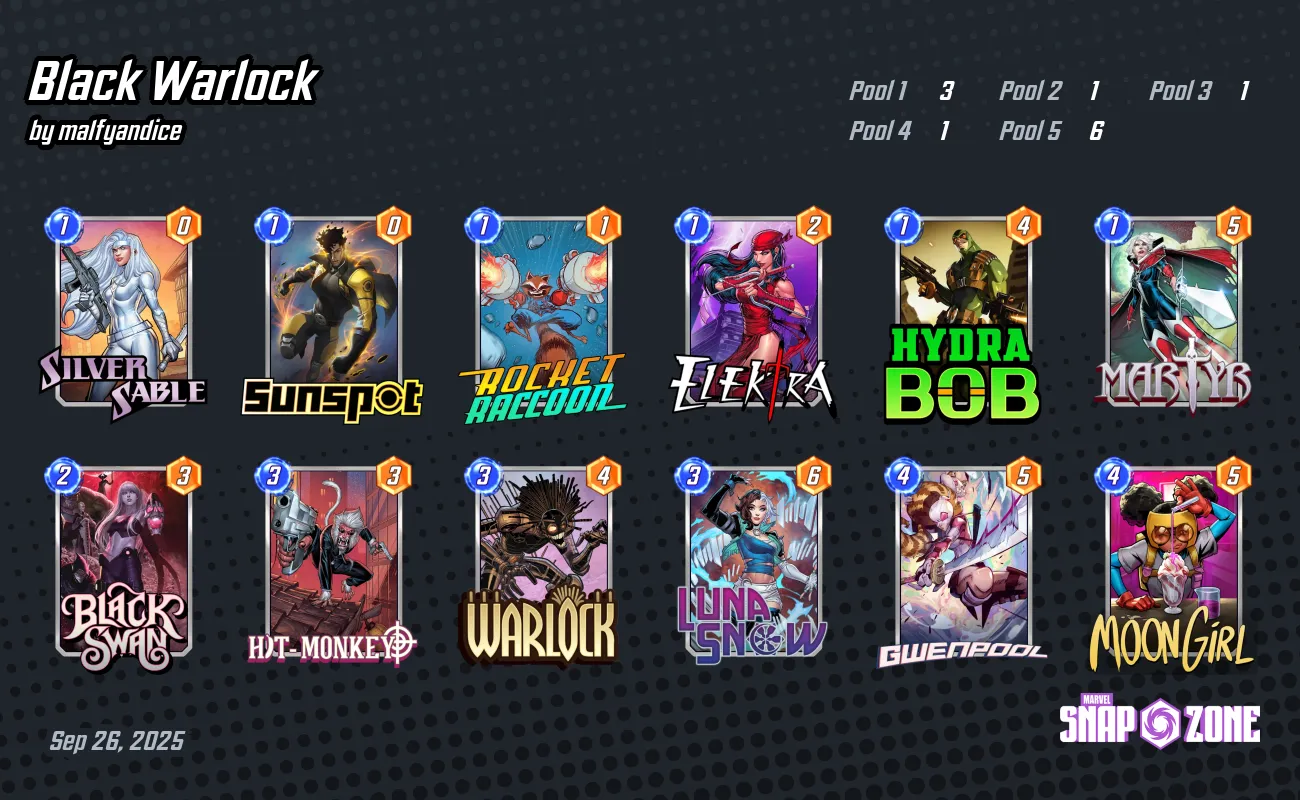 Black Warlock - Decks - Marvel Snap Zone