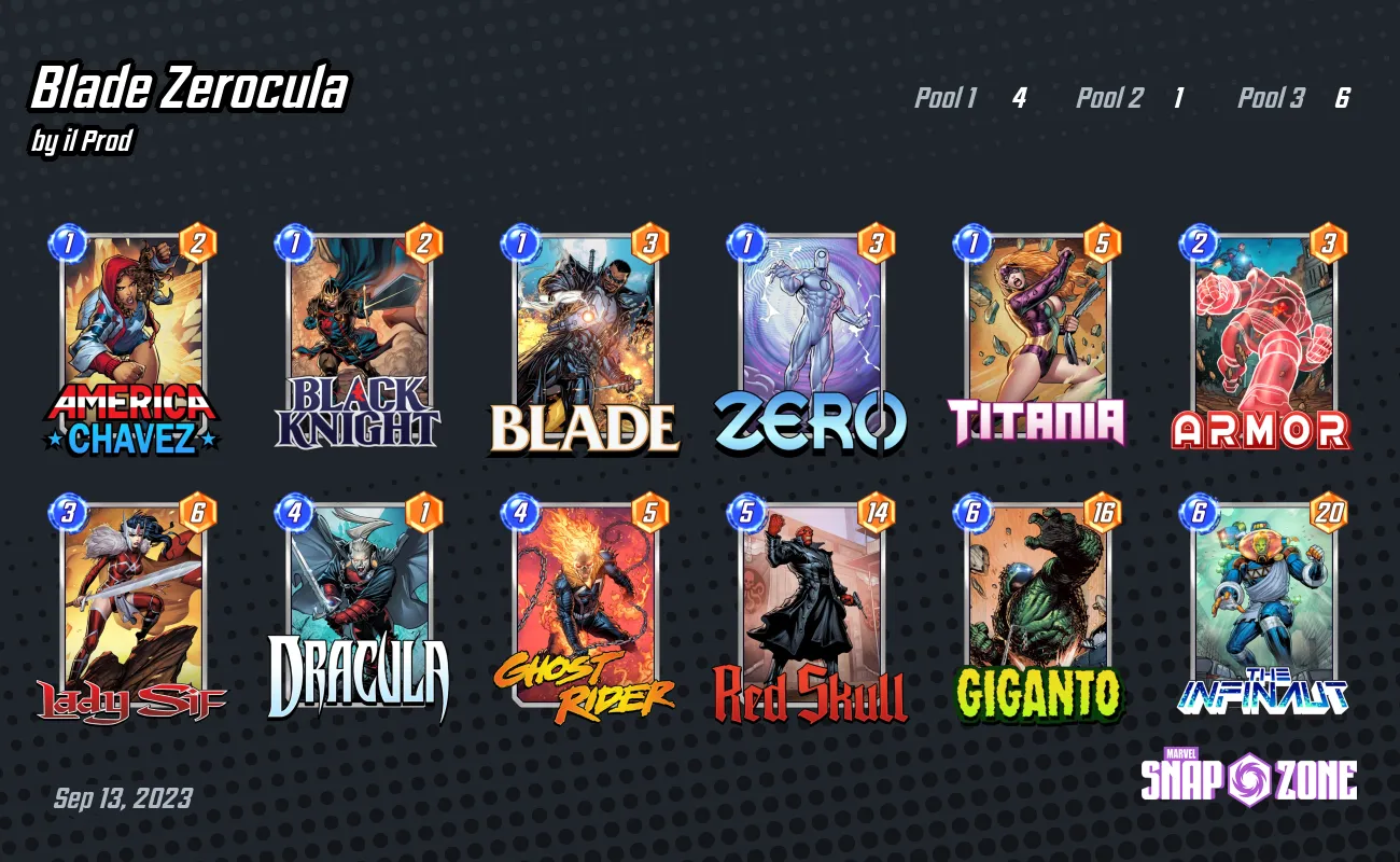 Blade Zerocula - Decks - Marvel Snap Zone