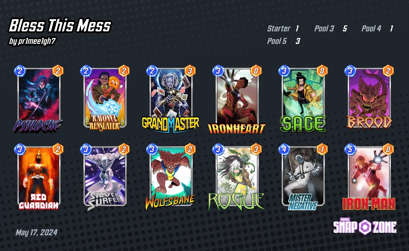 Bless This Mess - Decks - Marvel Snap Zone