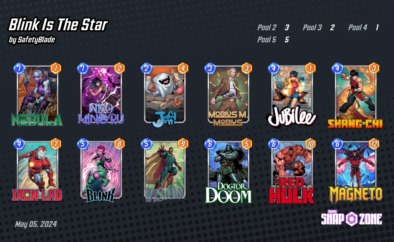 Blink Is The Star - Decks - Marvel Snap Zone