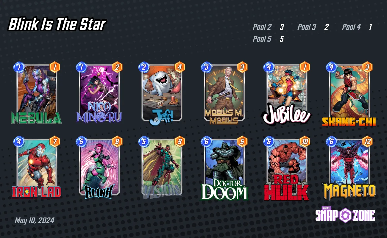 Blink Is The Star - Decks - Marvel Snap Zone