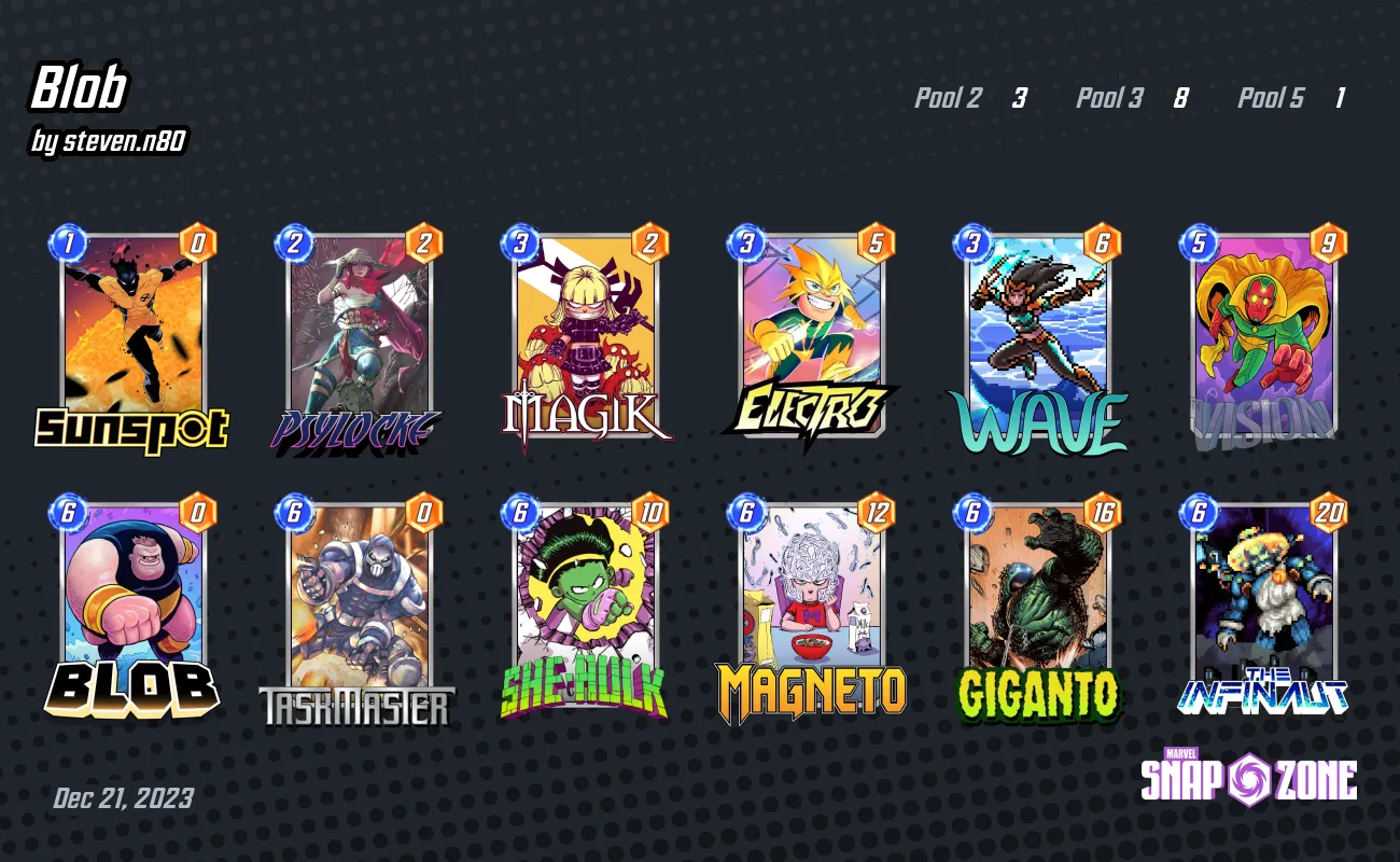 Blob - Decks - Marvel Snap Zone
