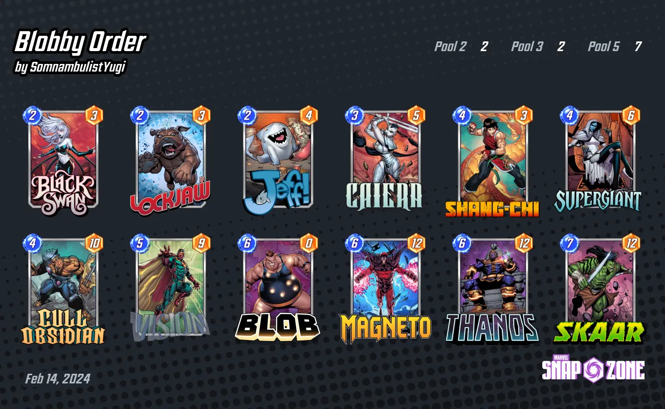 Blobby Order - Decks - Marvel Snap Zone