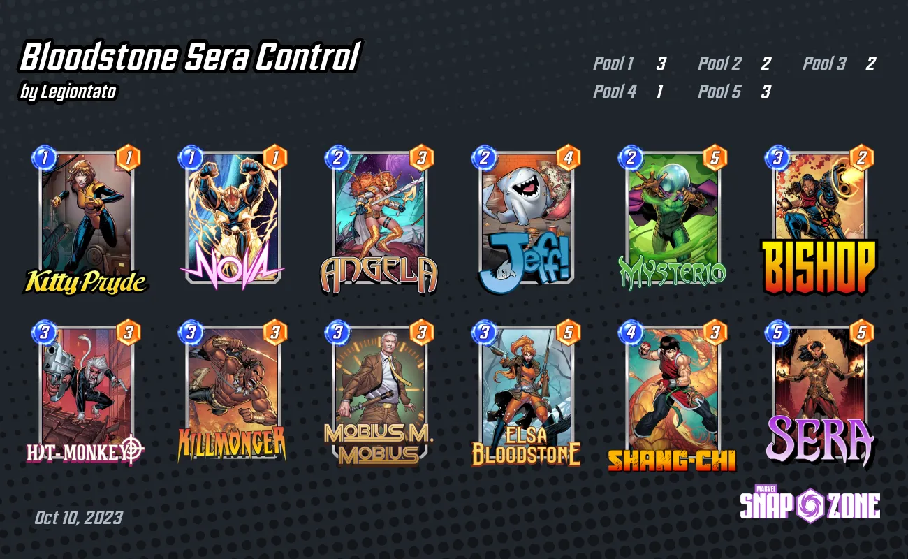Bloodstone Sera Control - Decks - Marvel Snap Zone