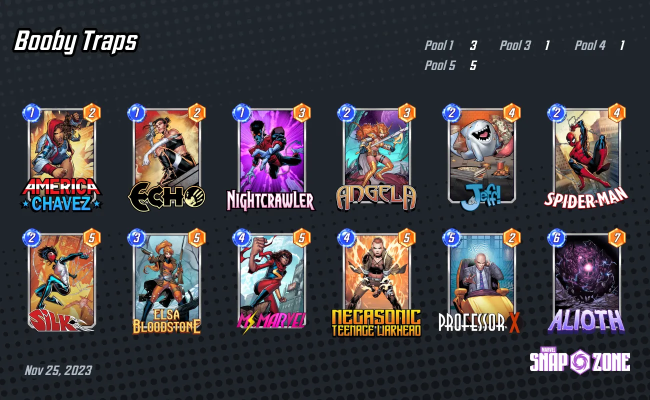 Booby Traps - Decks - Marvel Snap Zone