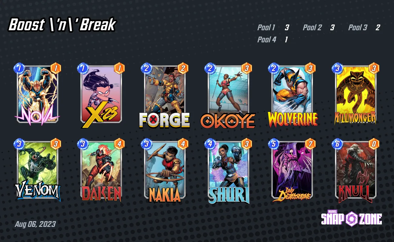 Boost 'n' Break - Decks - Marvel Snap Zone