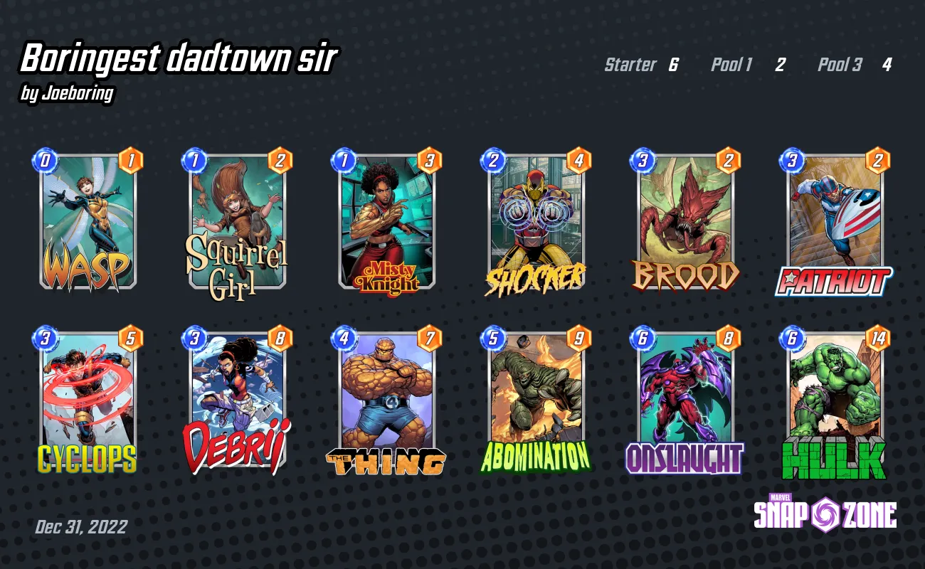 Boringest dadtown sir - Decks - Marvel Snap Zone