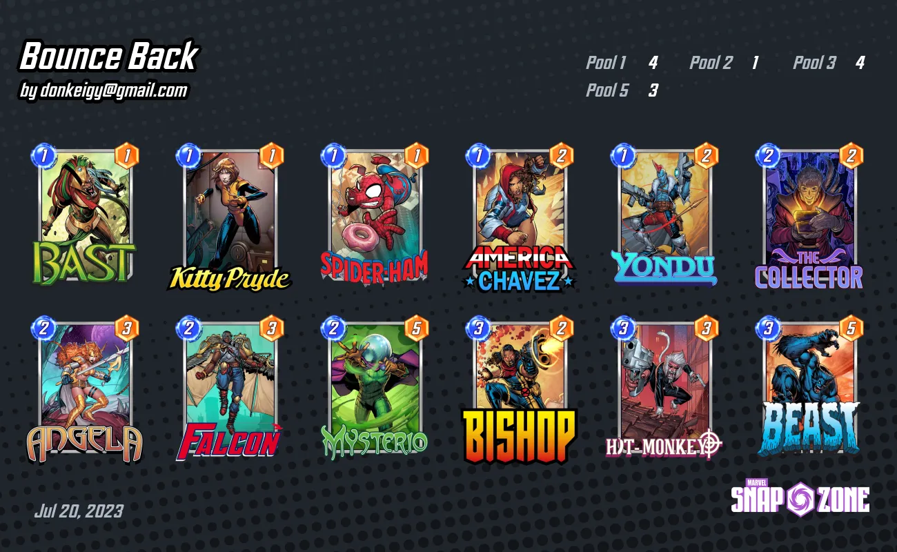Bounce Back - Decks - Marvel Snap Zone