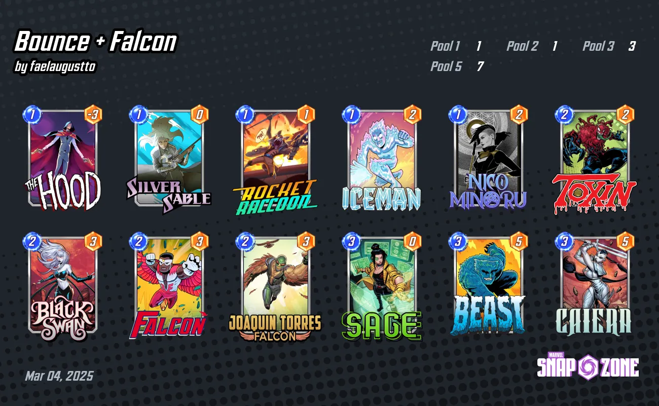 Bounce + Falcon - Decks - Marvel Snap Zone