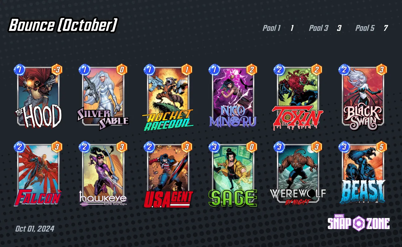 Bounce (October) - Decks - Marvel Snap Zone