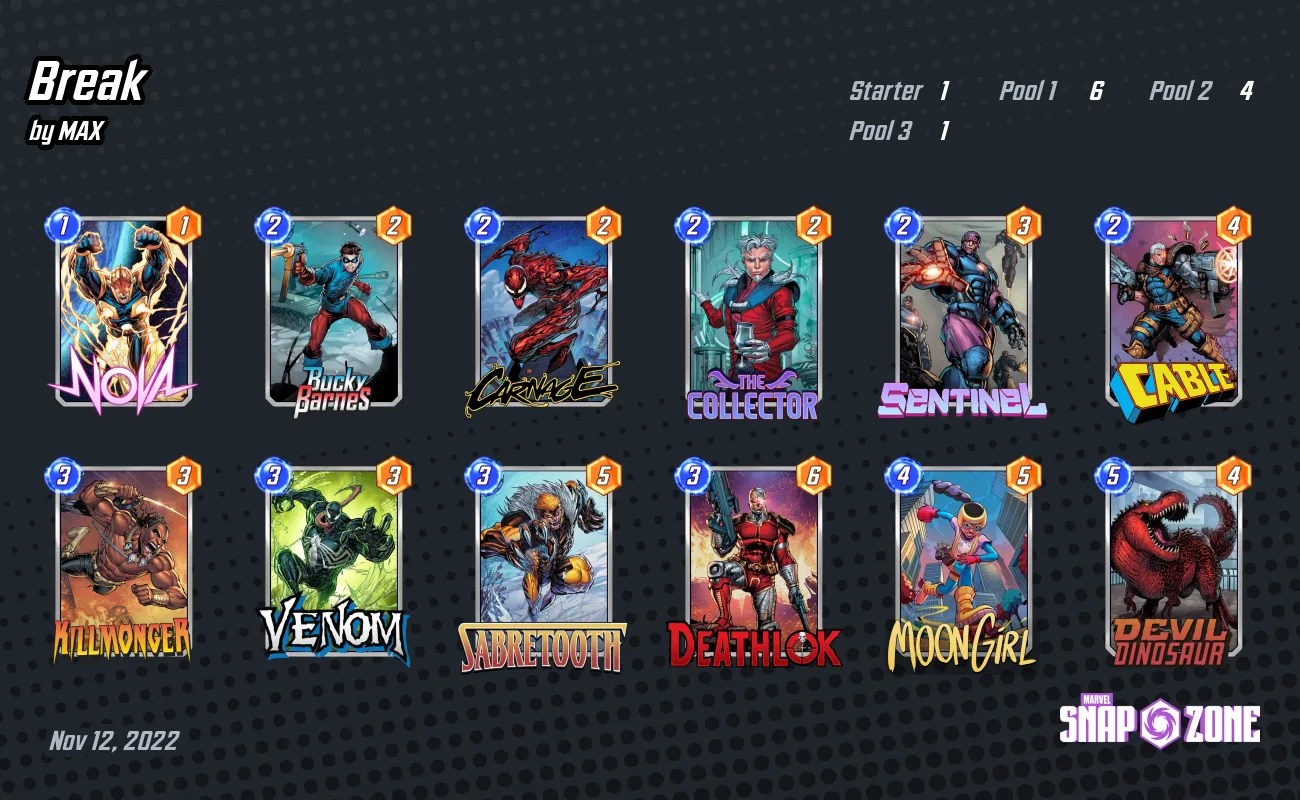 Break - Decks - Marvel Snap Zone