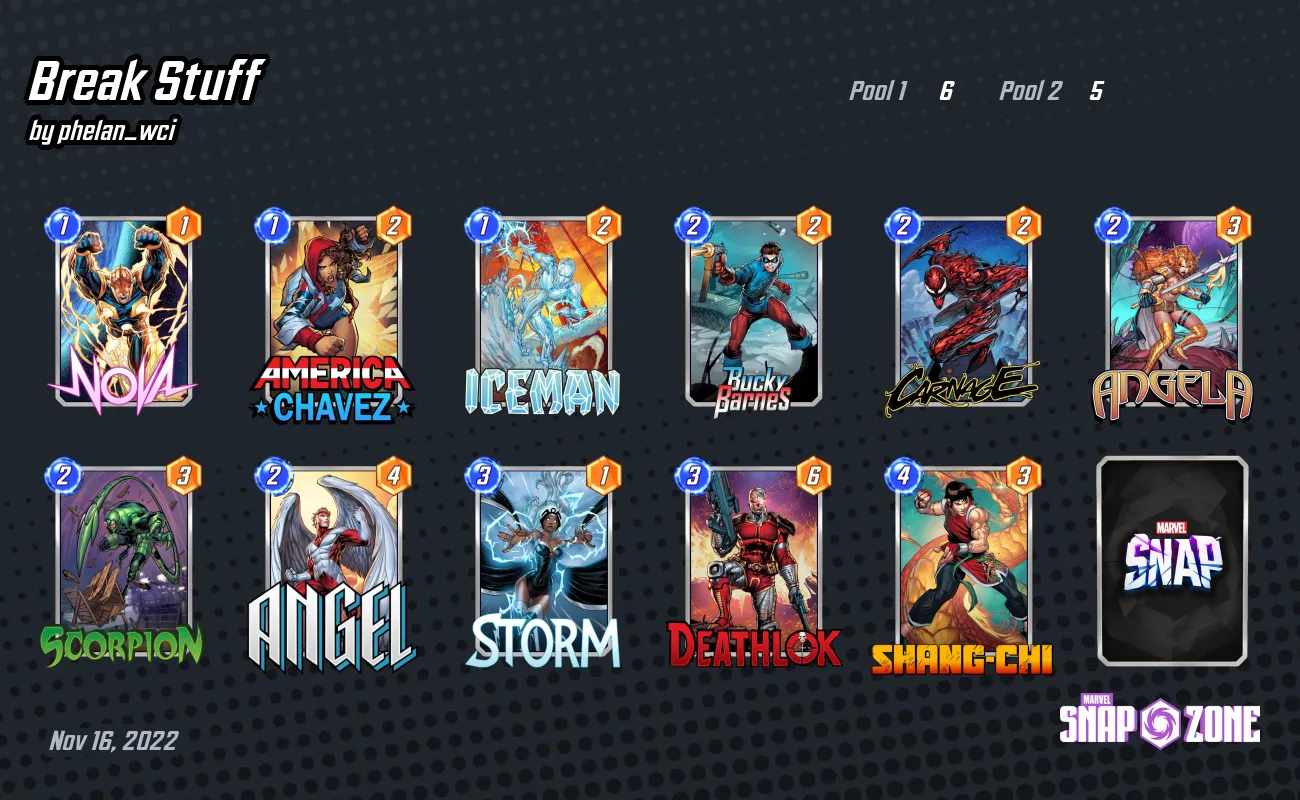 Break Stuff - Decks - Marvel Snap Zone