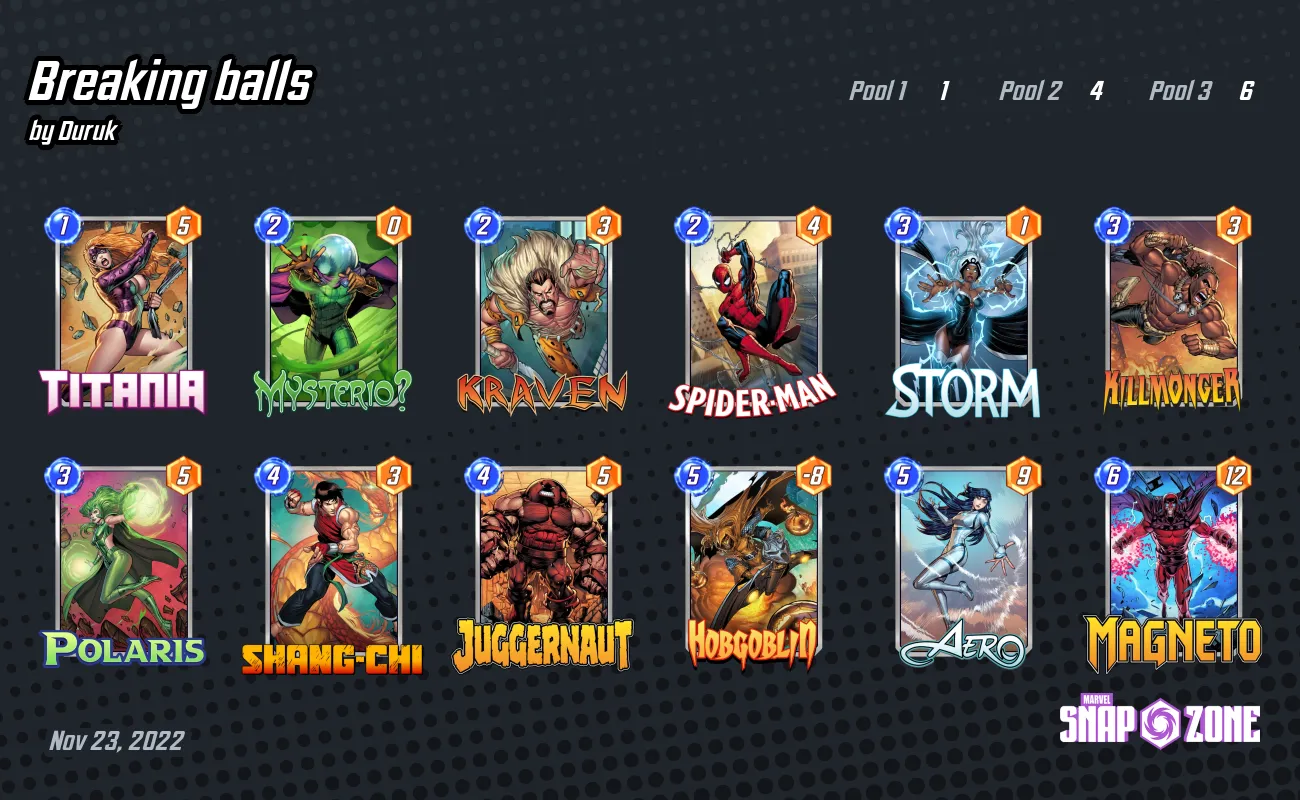 Breaking balls - Decks - Marvel Snap Zone