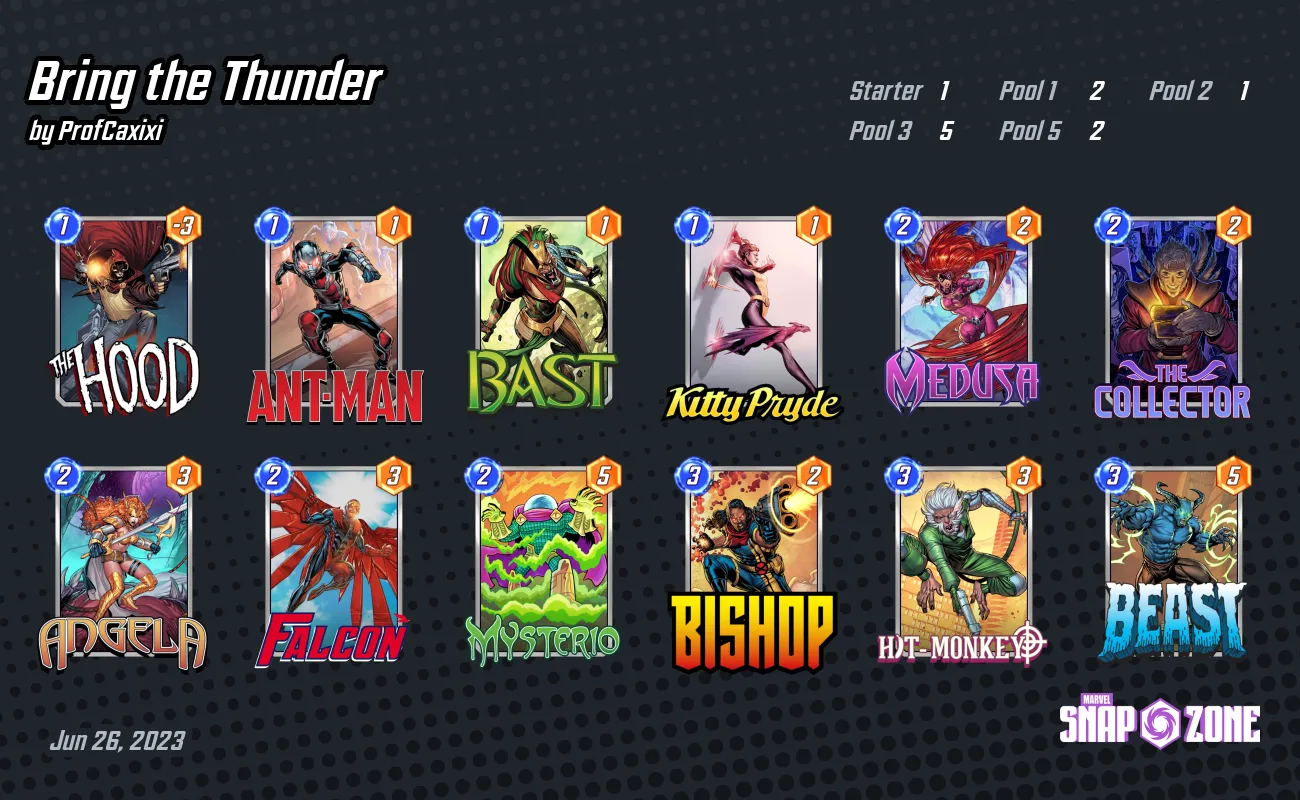 Bring the Thunder - Decks - Marvel Snap Zone