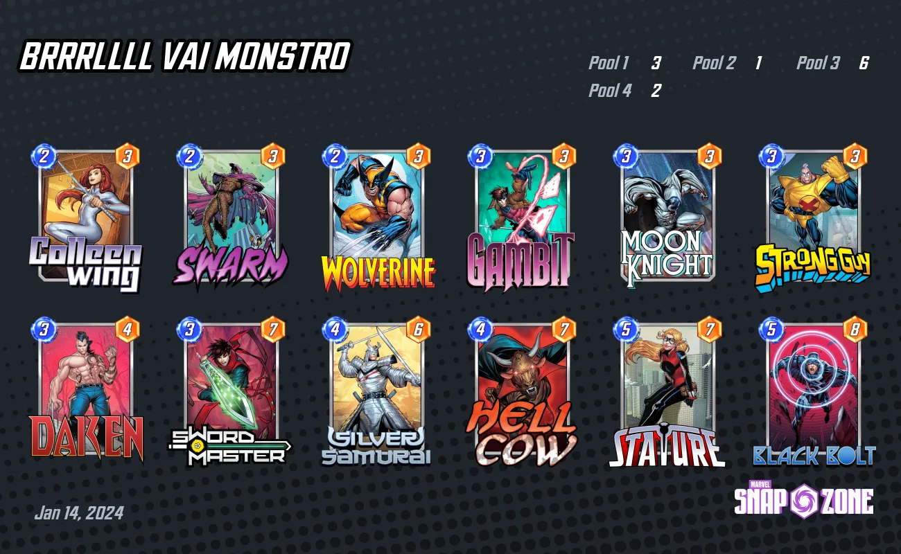 BRRRLLLL VAI MONSTRO - Decks - Marvel Snap Zone