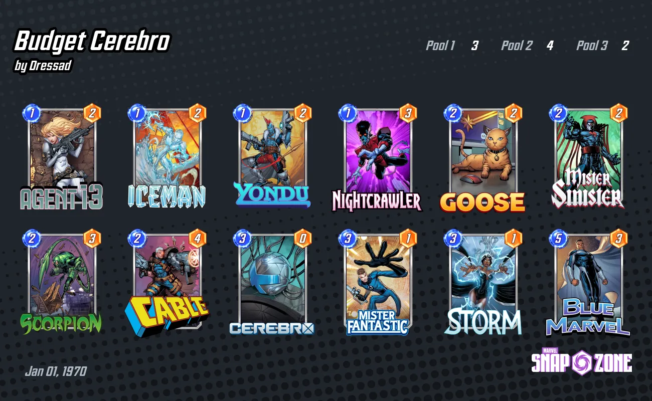 Budget Cerebro - Decks - Marvel Snap Zone