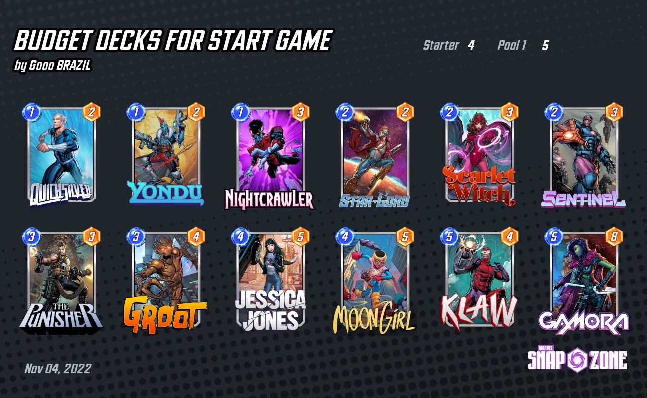 BUDGET DECKS FOR START GAME - Decks - Marvel Snap Zone