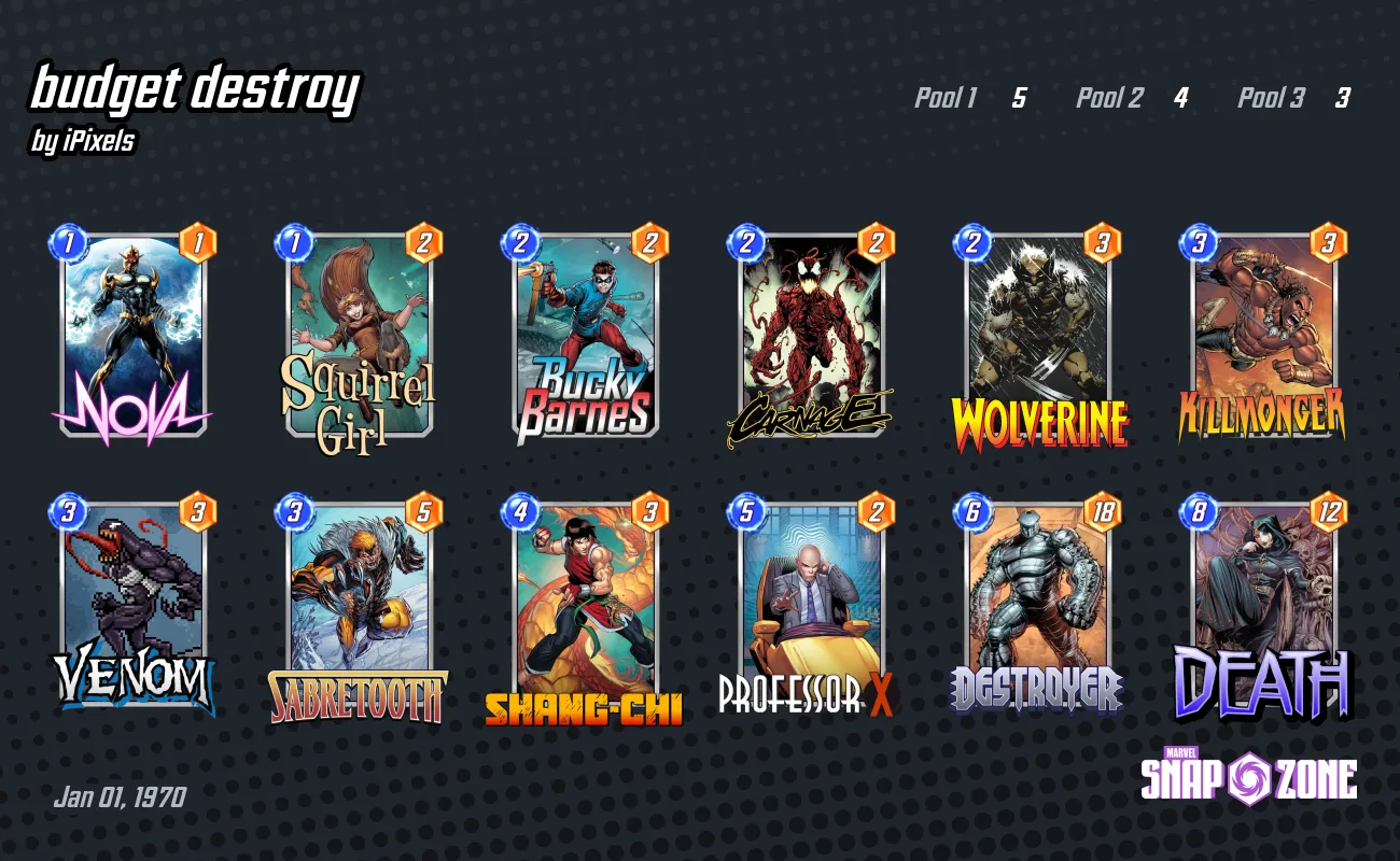 budget destroy - Decks - Marvel Snap Zone
