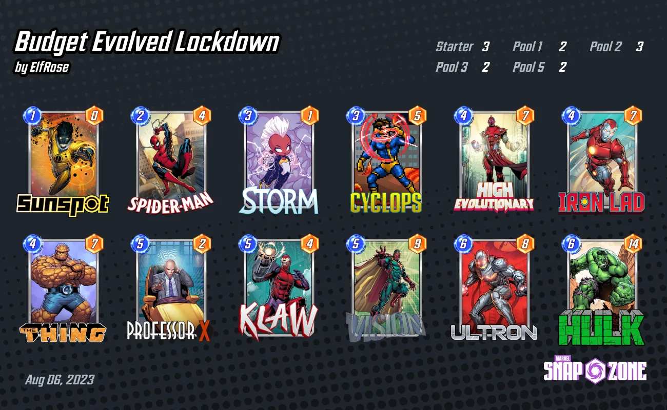 Budget Evolved Lockdown - Decks - Marvel Snap Zone