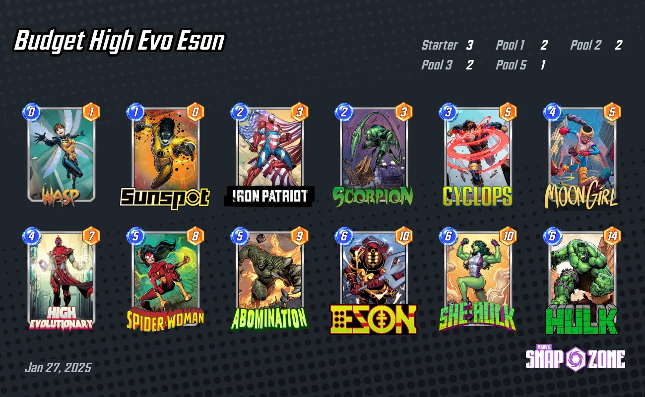 Budget High Evo Eson - Decks - Marvel Snap Zone