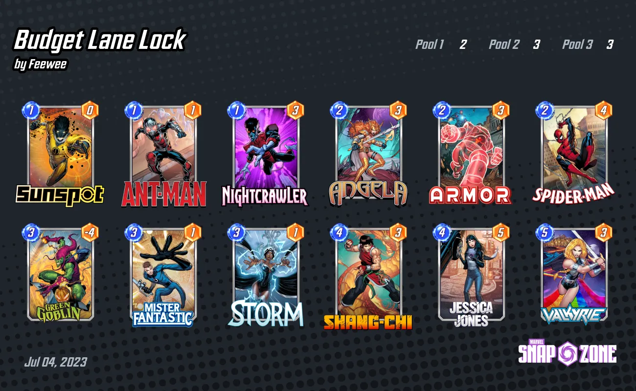 Budget Lane Lock - Decks - Marvel Snap Zone